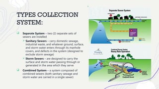 Introduction to Sewerage and Wastewater .pptx