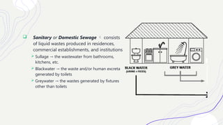 Introduction to Sewerage and Wastewater .pptx