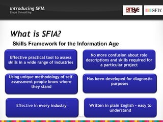 Introduction to sfia | PPT | Business | Business and Finance