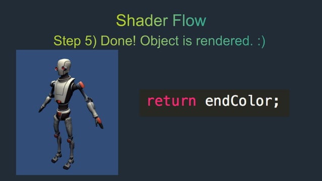 Introduction to shaders | PPTX