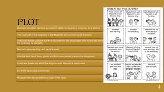 INTRODUCTION TO SHAKESPEARE’S MACBETH.pptx