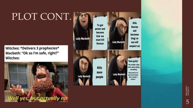 INTRODUCTION TO SHAKESPEARE’S MACBETH.pptx | Drama | Genres