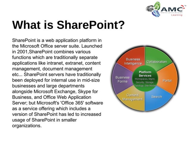 learn sharepoint at AMC Square learning | PPT