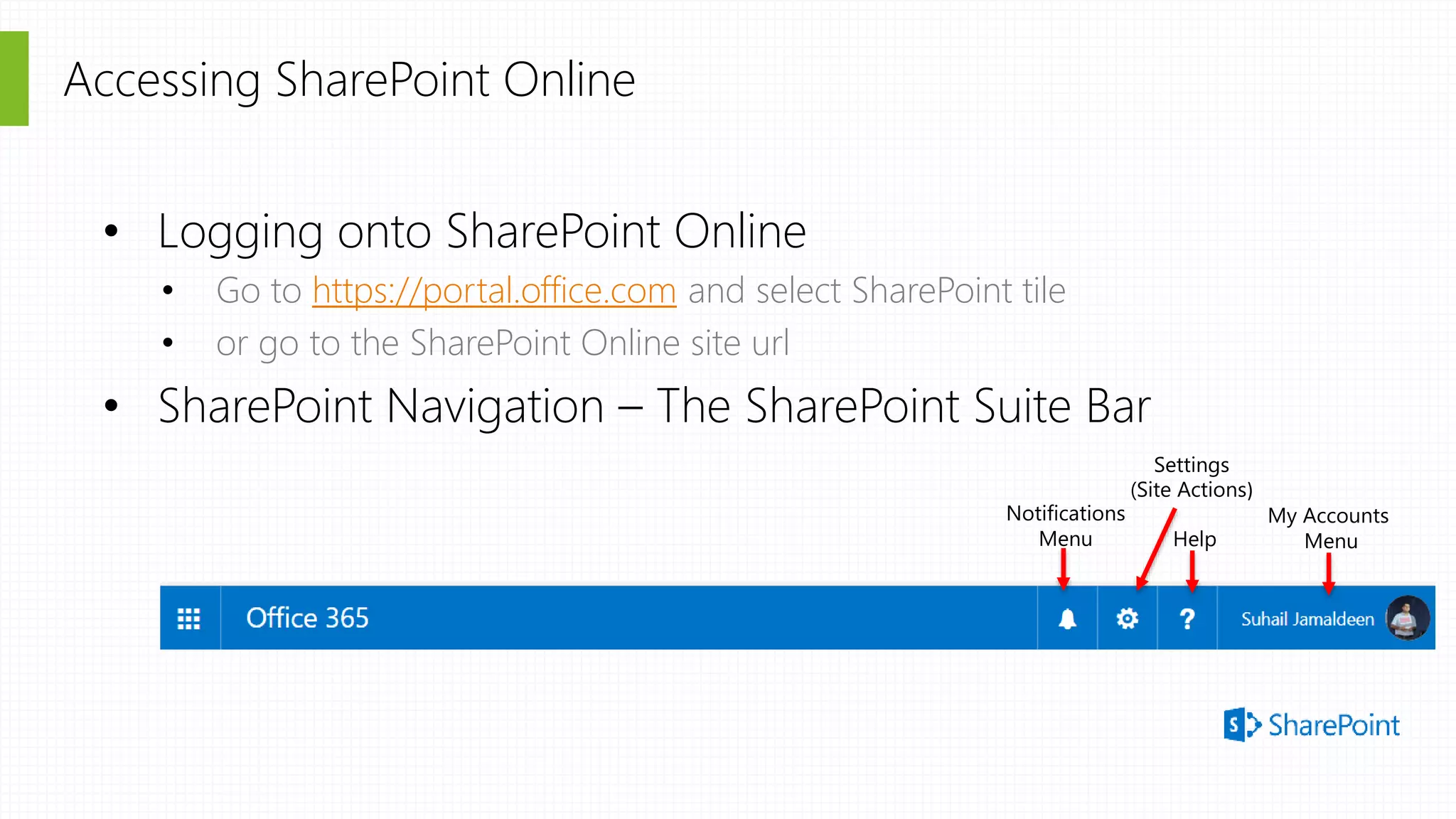 Training – Introduction to SharePoint Online for Collaboration and ...