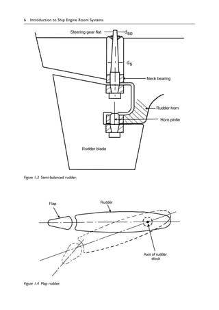 Introduction to Ship Engine Room Systems.pdf