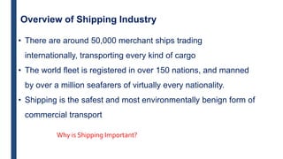 Introduction to shipping by Caleb Danladi | PPTX