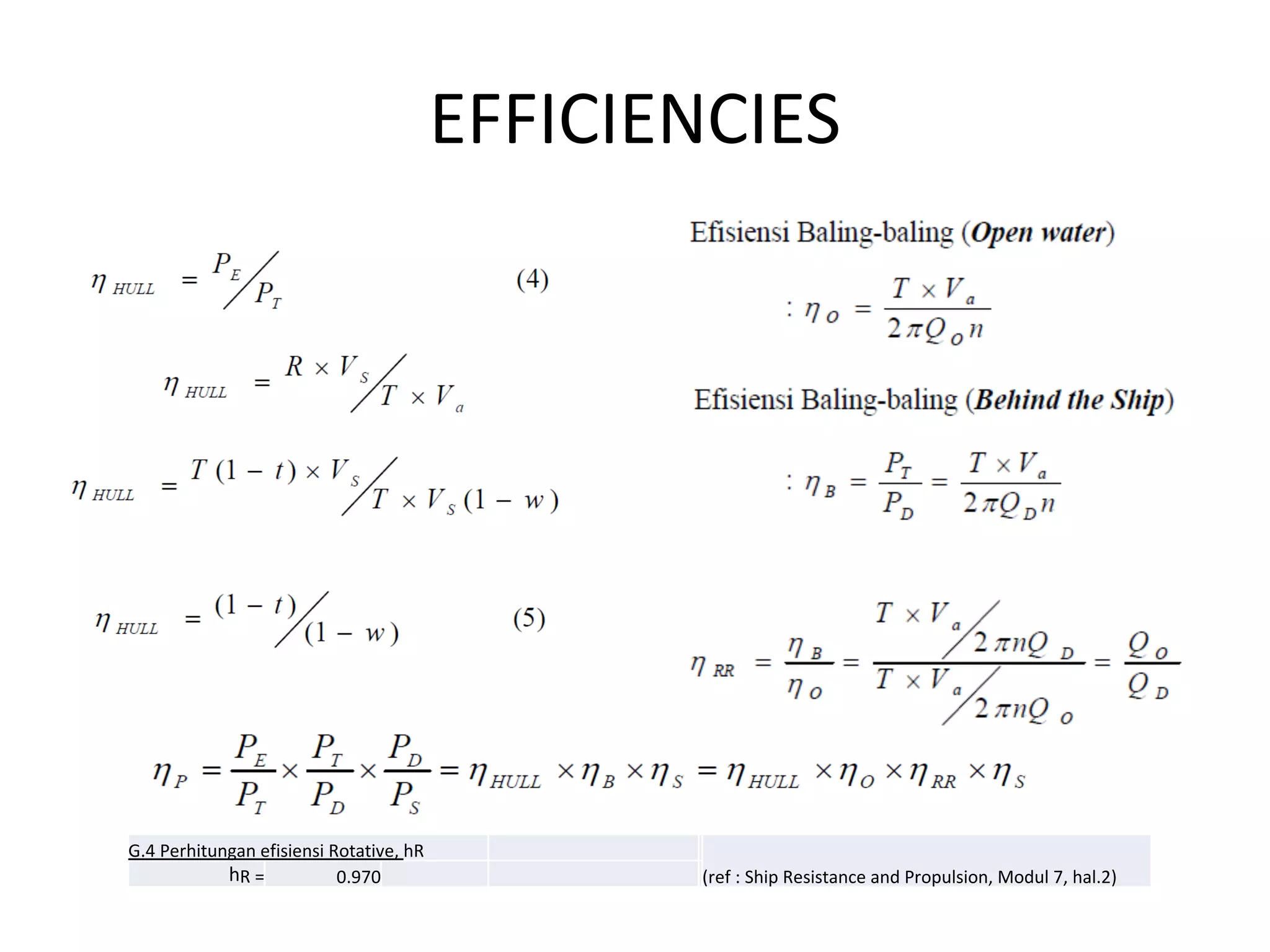 Introduction to Ship Resistance and Propulsion.pdf