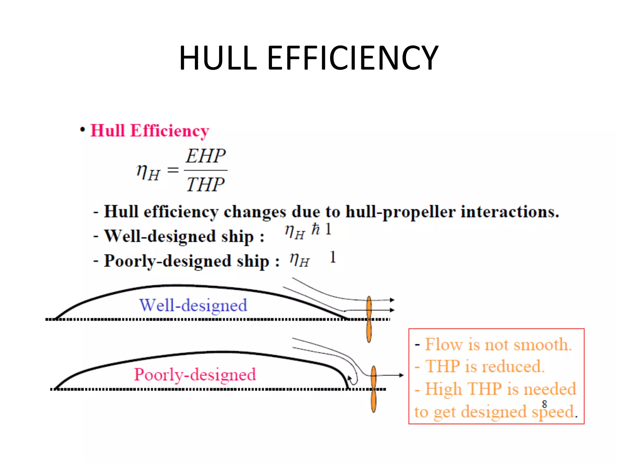 Introduction to Ship Resistance and Propulsion.pdf