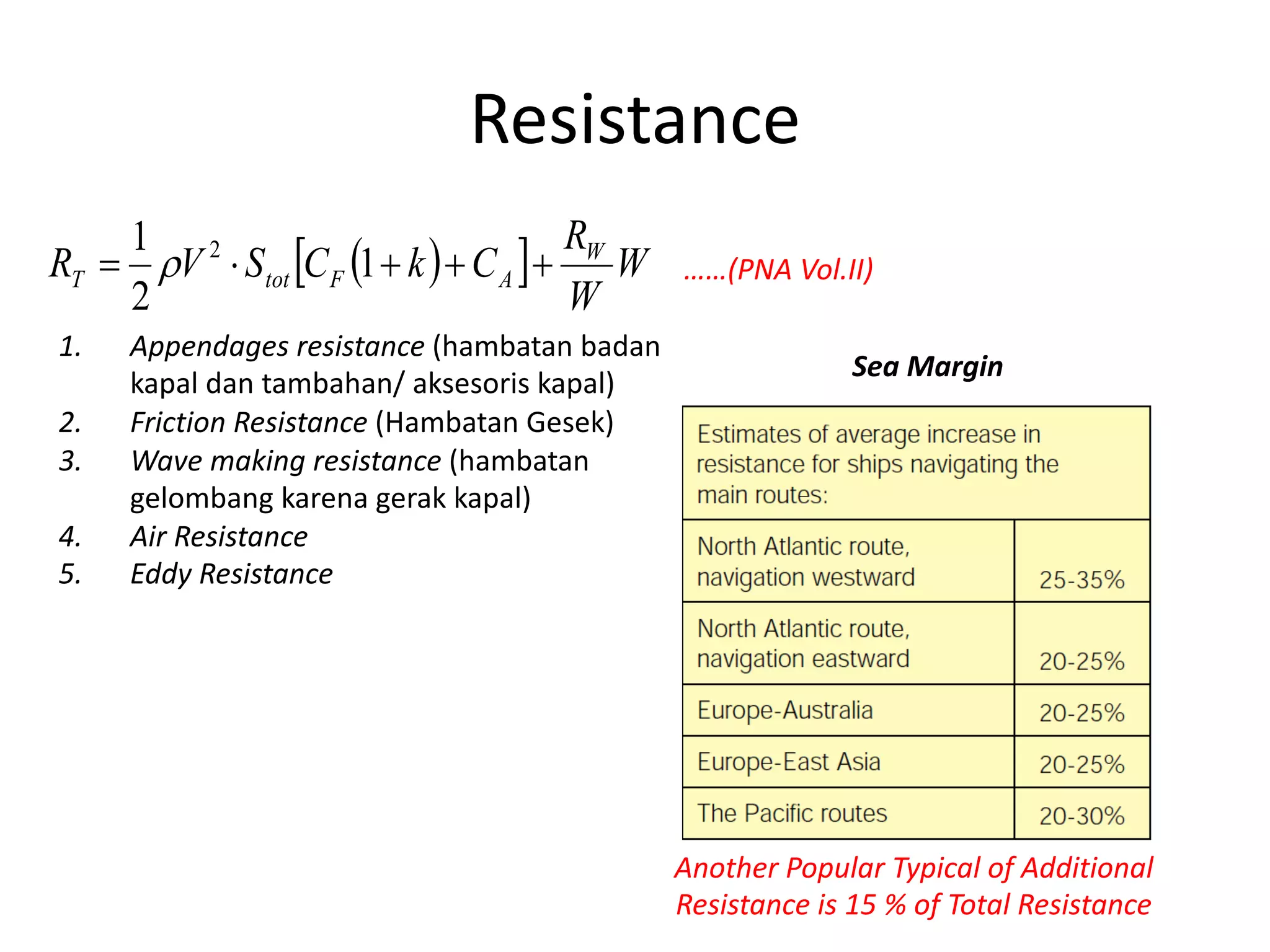 Introduction to Ship Resistance and Propulsion.pdf