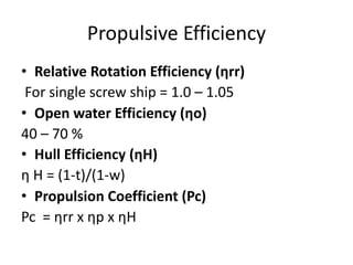 Introduction to Ship Resistance and Propulsion.pdf