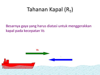 Introduction to Ship Resistance and Propulsion.pdf