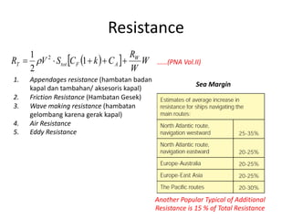 Introduction to Ship Resistance and Propulsion.pdf