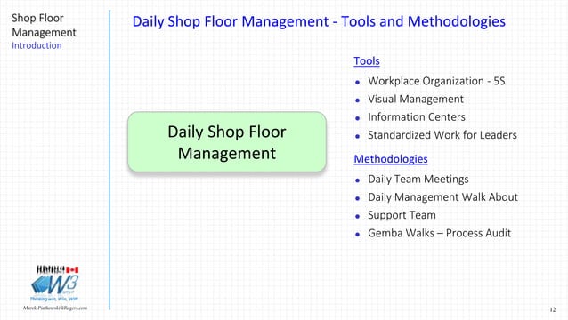 Introduction to Shop Floor management - Janaury 2017 | PPTX