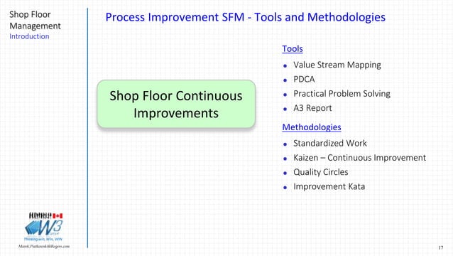 Introduction to Shop Floor management - Janaury 2017 | PPTX