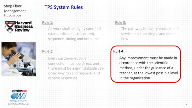 Introduction to Shop Floor management - Janaury 2017 | PPTX