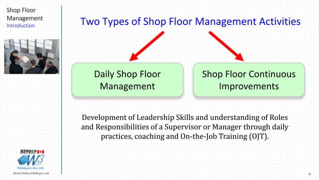 Introduction to Shop Floor management - Janaury 2017 | PPTX
