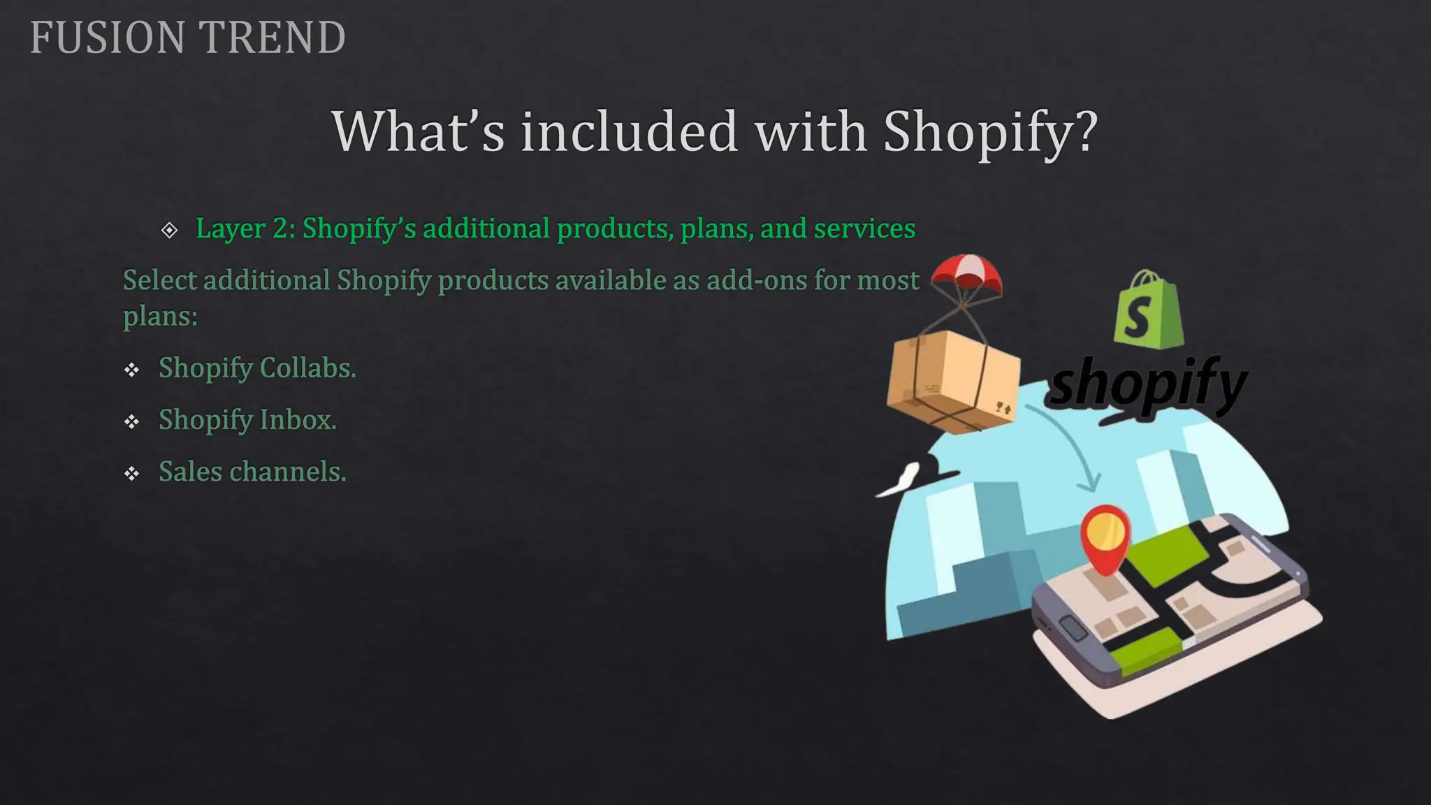 introduction to shopify.pptx