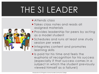 Introduction to SI | PPTX