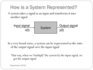 Introduction to signals and systems | PPT | Technology & Computing