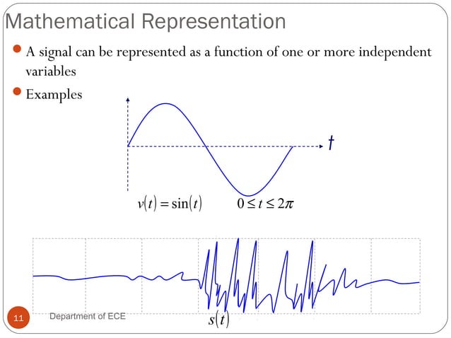 Introduction to signals and systems | PPT