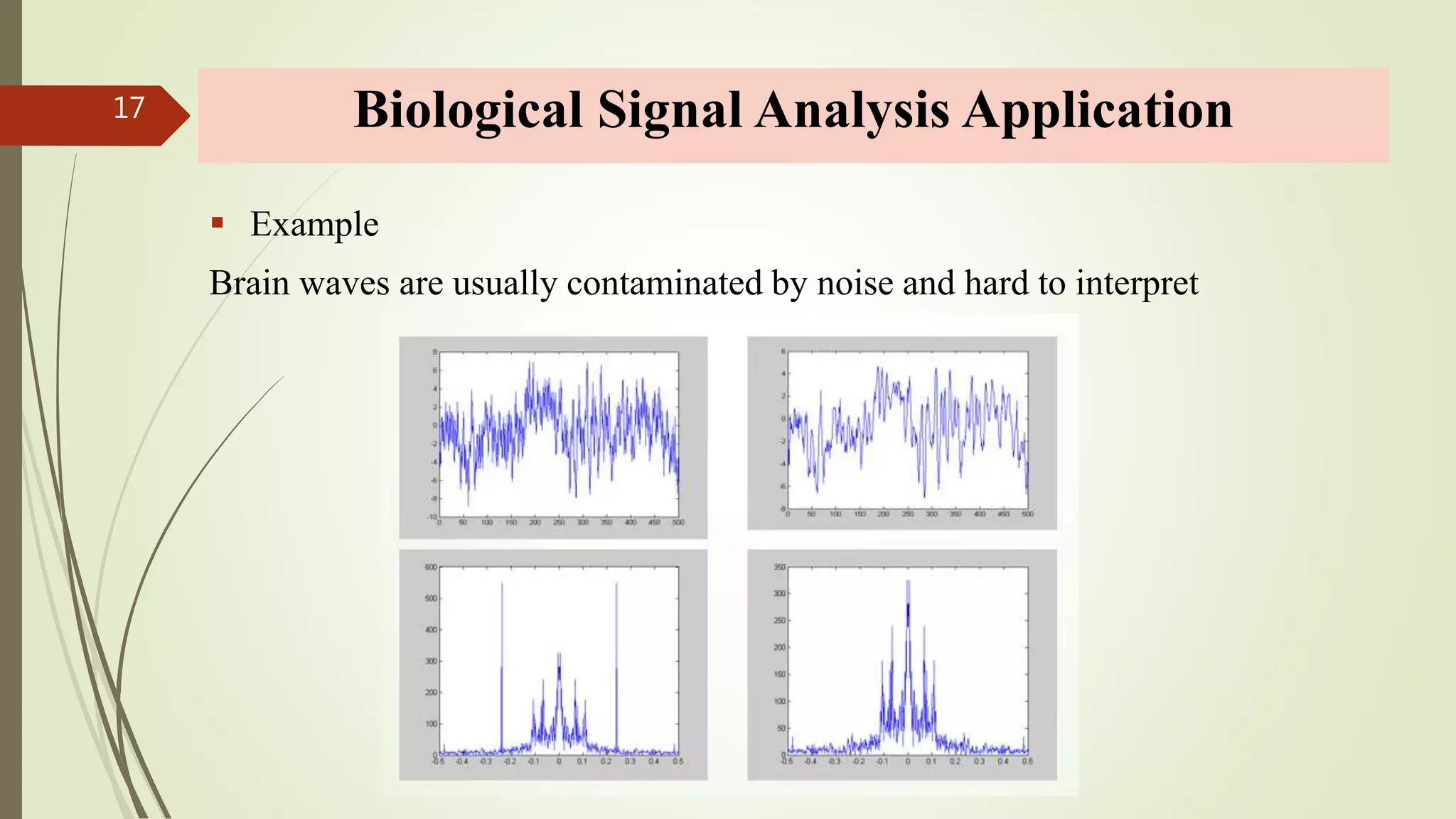 Introduction to Signals and Systems.pptx