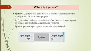 Introduction to Signals and Systems.pptx