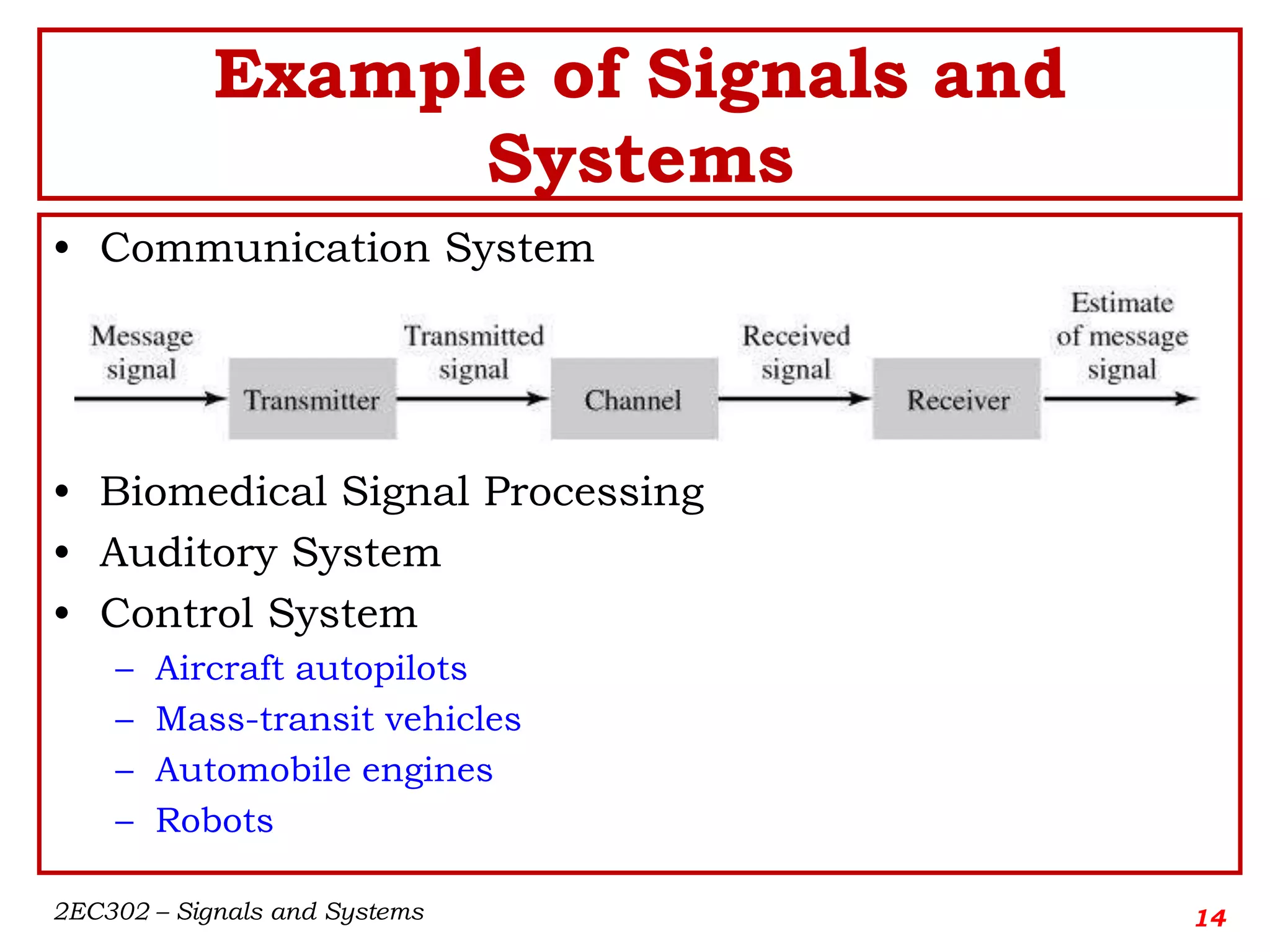 Introduction to Signals and Systems 2EC302 new.pptx