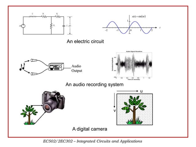 Introduction to Signals and Systems 2EC302 new.pptx