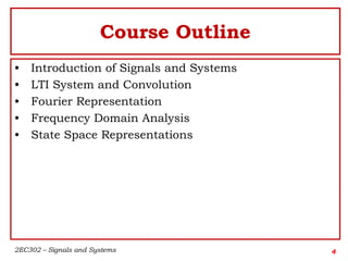 Introduction to Signals and Systems 2EC302 new.pptx