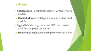 Introduction to simulation and modeling | PPTX