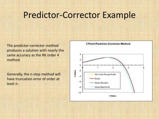 Introduction to simulation modeling | PPTX