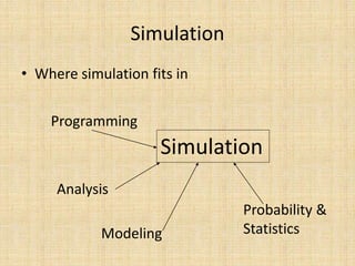Introduction to simulation modeling | PPTX