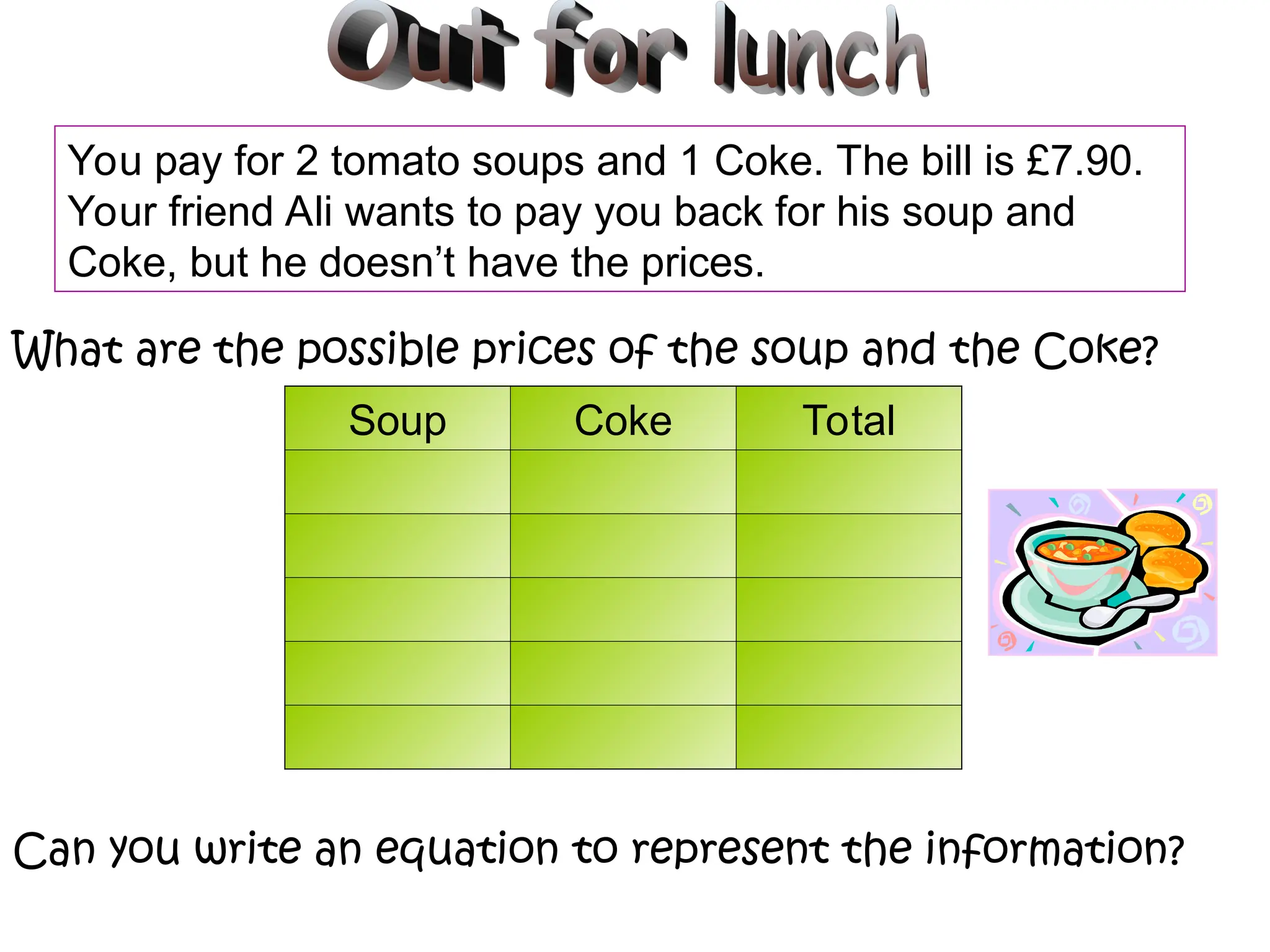Introduction to simultaneous equations in real life contexts.ppt
