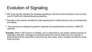 Introduction to SIP | PPT