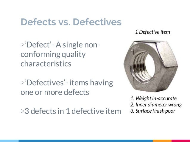 Introduction to Six Sigma