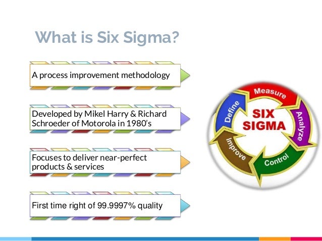 Introduction to Six Sigma