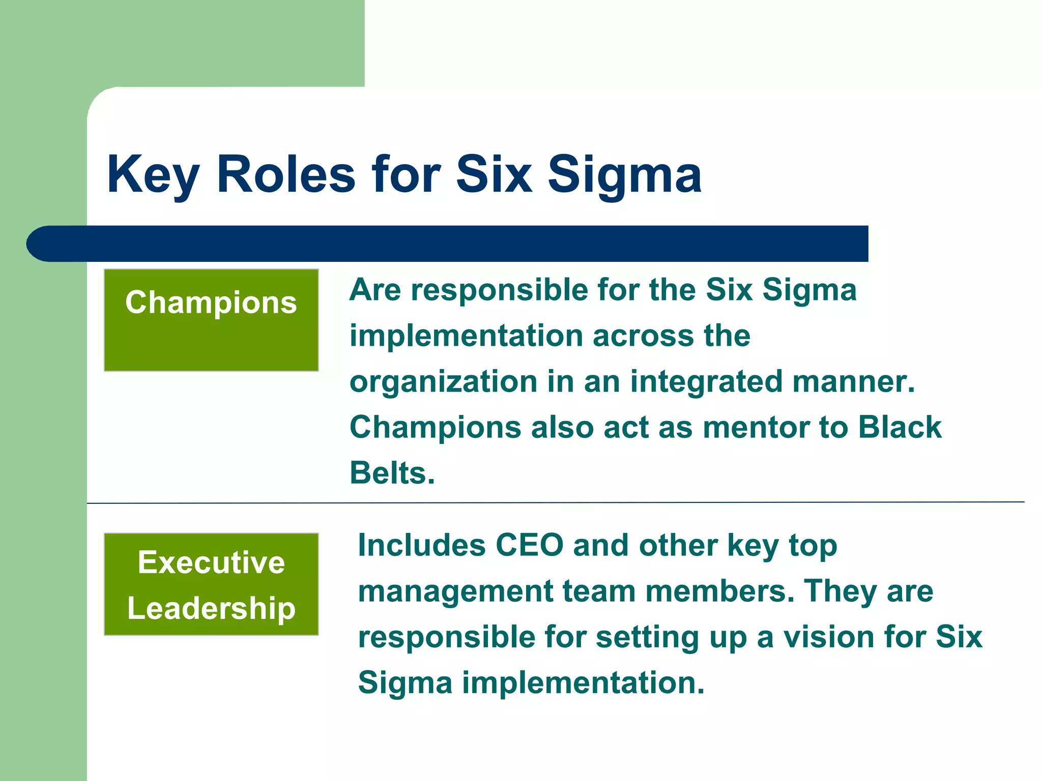 Introduction to six sigma | PPTX