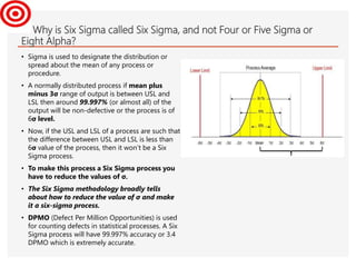 Introduction to Six Sigma.pptx