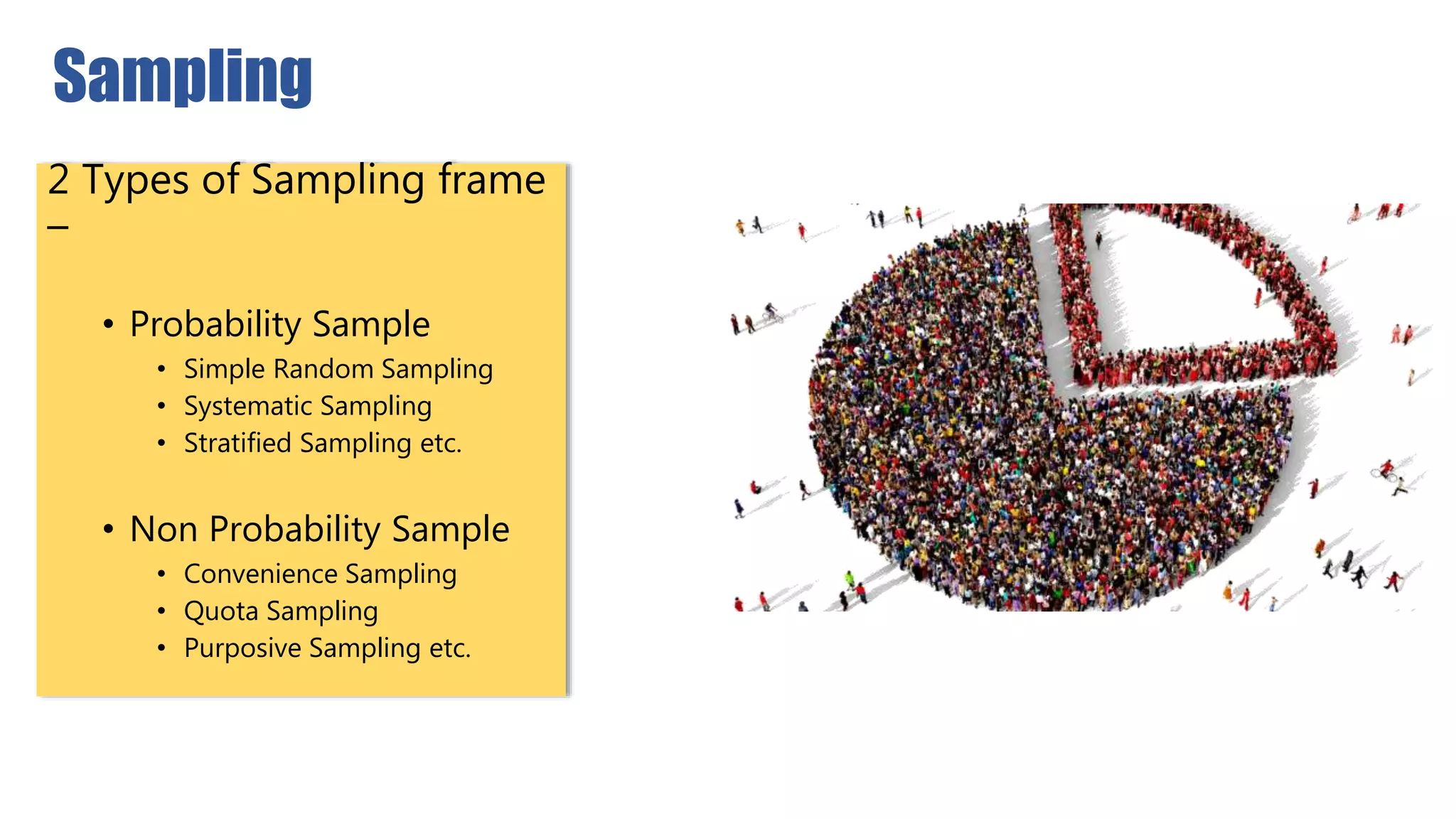 Introduction to Six Sigma (Basic) | PPTX
