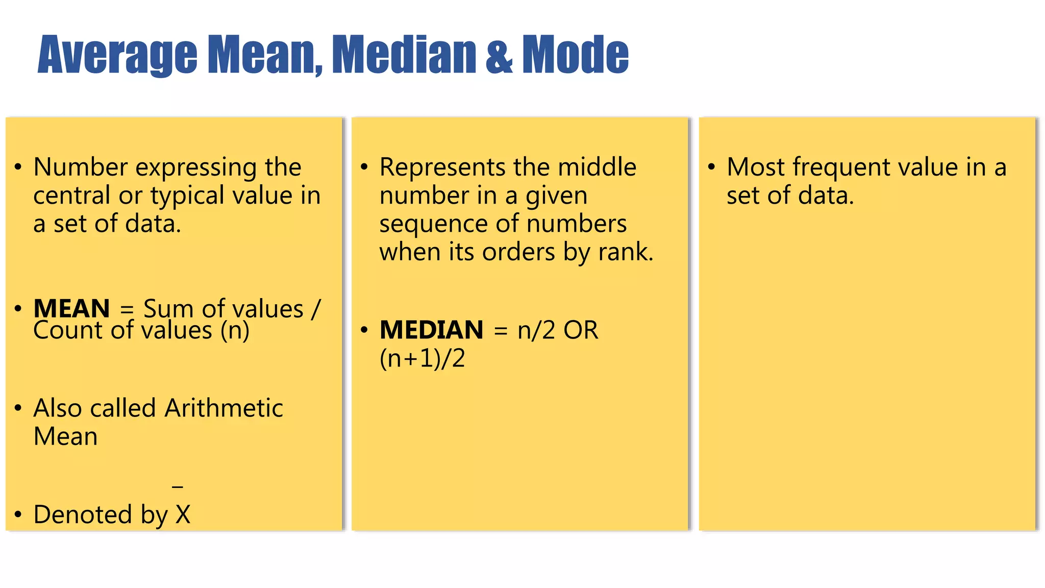 Introduction to Six Sigma (Basic) | PPTX