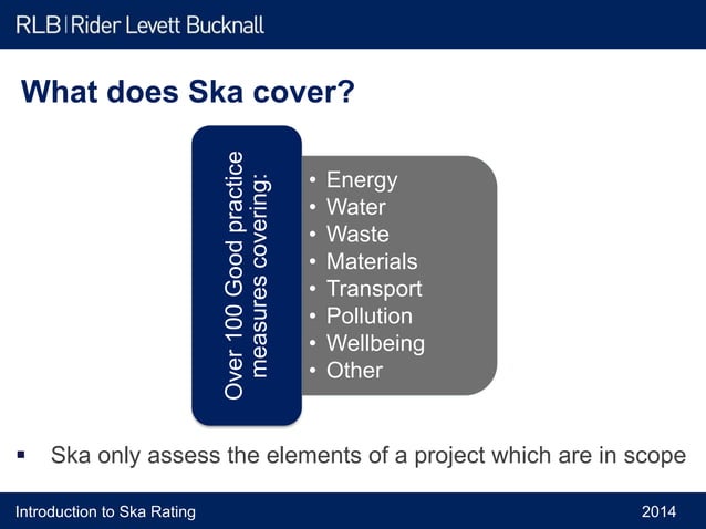 Introduction to ska ratings for offices | PPT