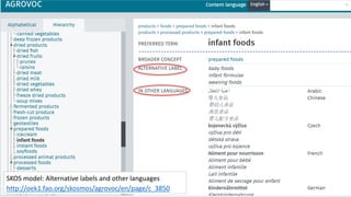 A Brief Introduction to SKOS | PDF