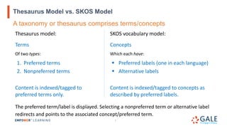 A Brief Introduction to SKOS | PDF
