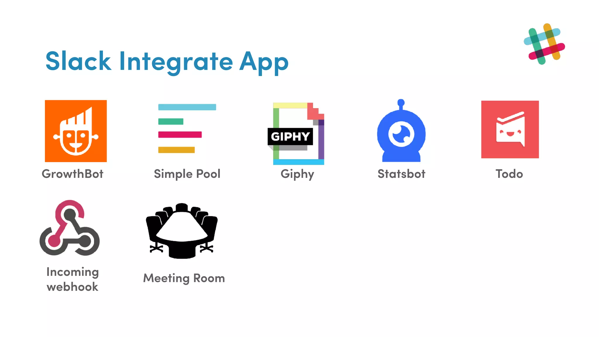 Introduction to slack and how my team used it | PDF