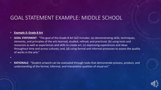 Introduction to Student Learning Objectives part 2 | PPT