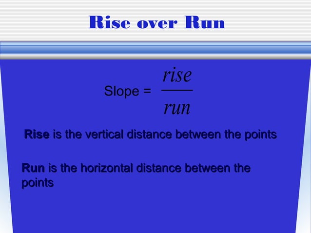 Introduction to slope presentation | PPT