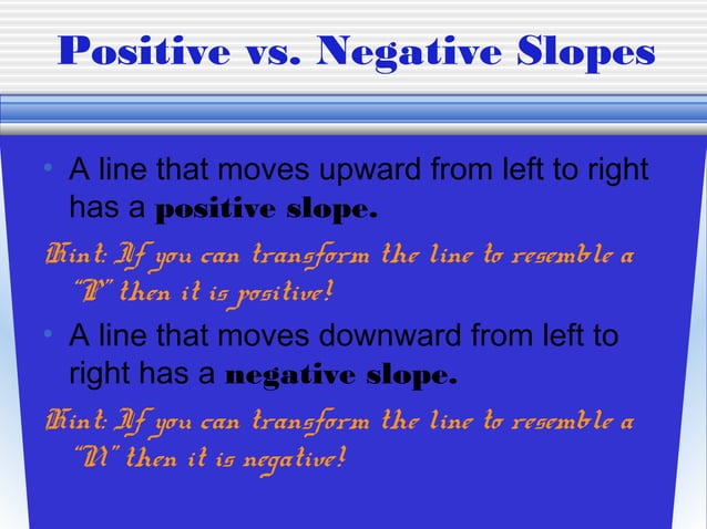 Introduction to slope presentation | PPT