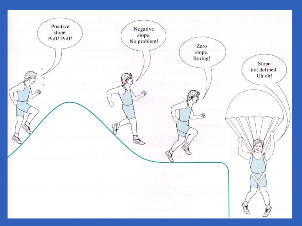 Introduction to slope presentation