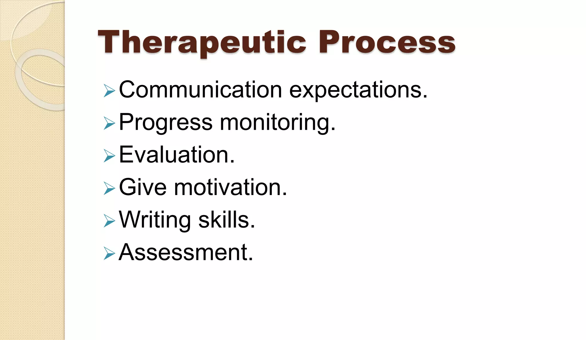 Introduction to slp | PPTX