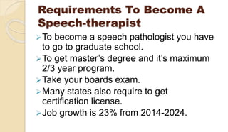 Introduction to slp | PPTX